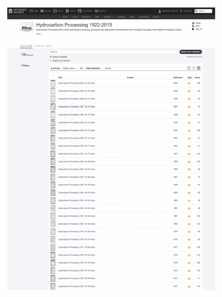 000 - Hydrocarbon Processing Archive 1922-2015OCR | PDF | Fossil Fuels | Energy Industry