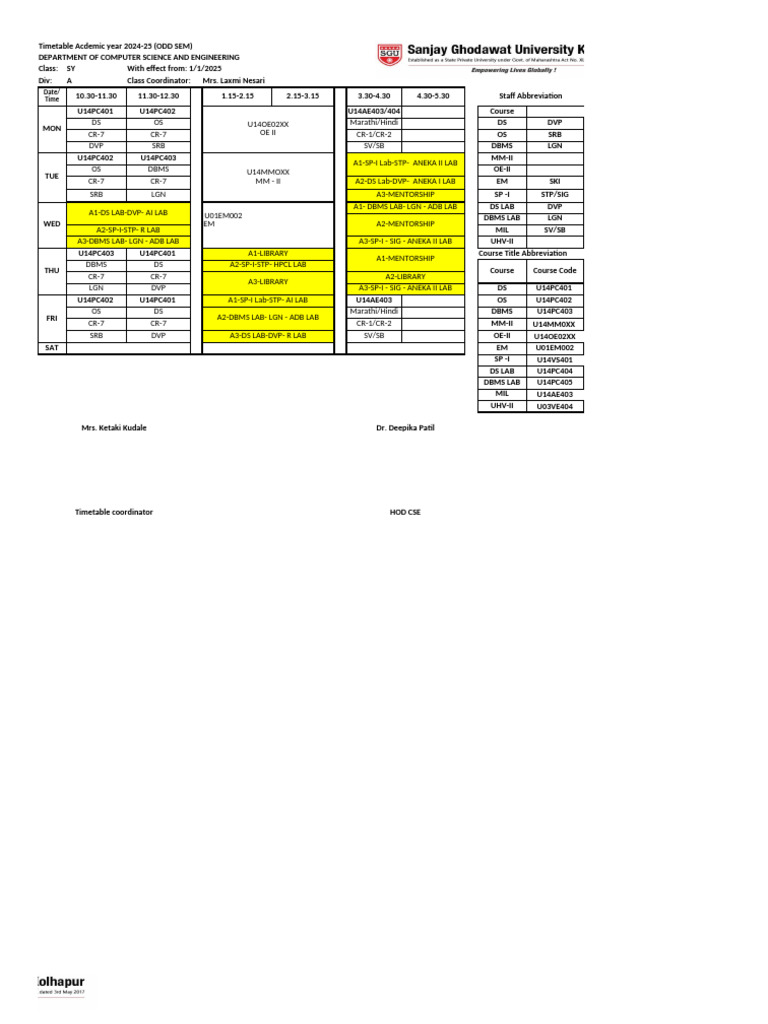 SY_A | PDF | Data Management | Computer Science