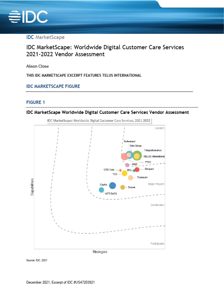 Digital Customer Care Services 2021-2022 | PDF | Outsourcing | Call Centre