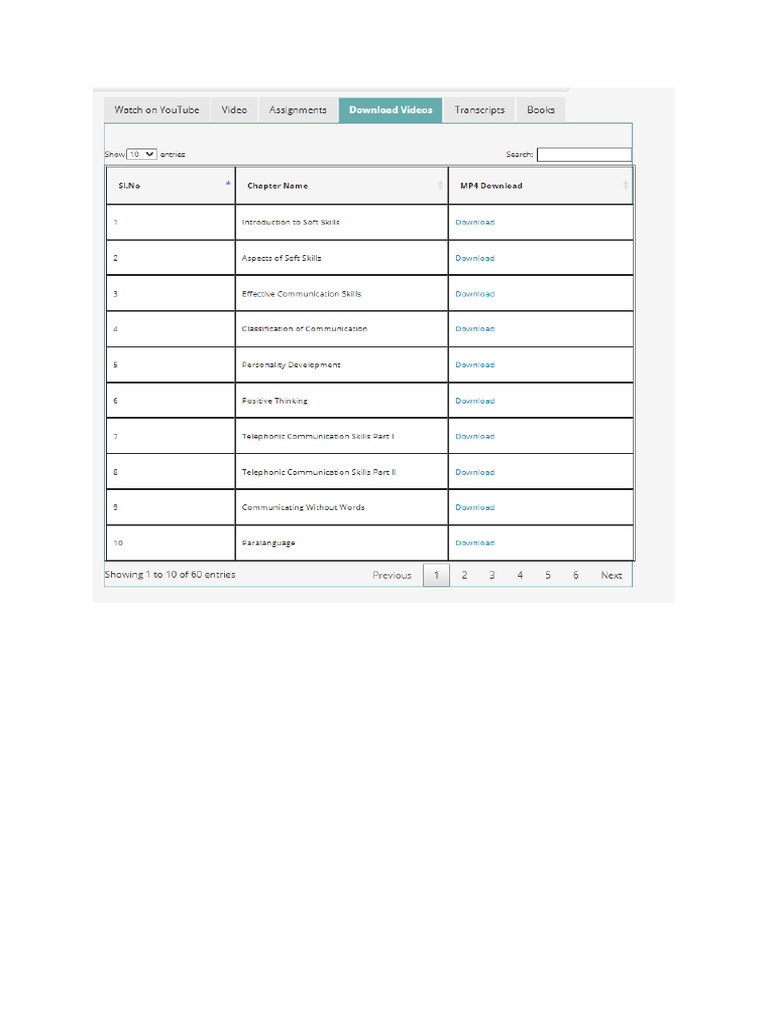 Index Snapshot | PDF
