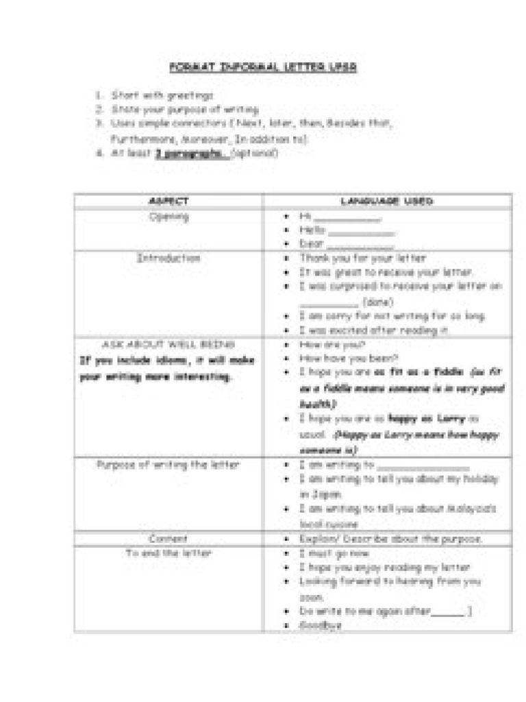 Informal Letter | PDF