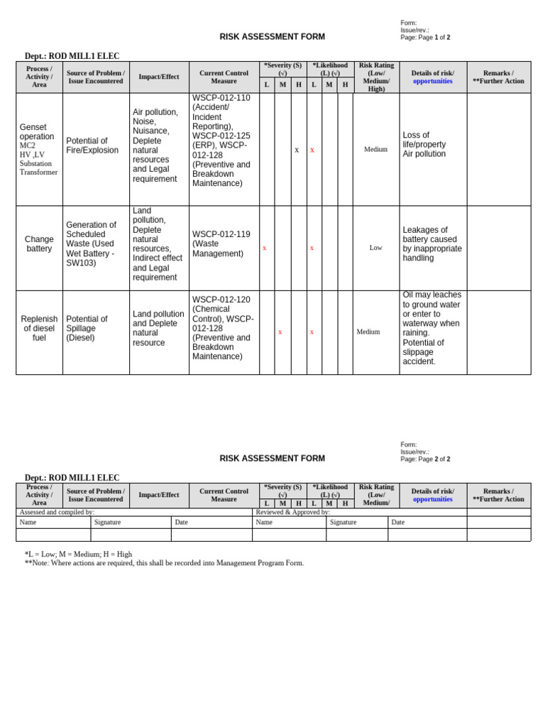 Risk Assessment Form2 | PDF | Risk | Human Impact On The Environment