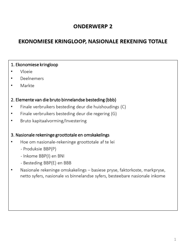 Onderwerp 2 | PDF