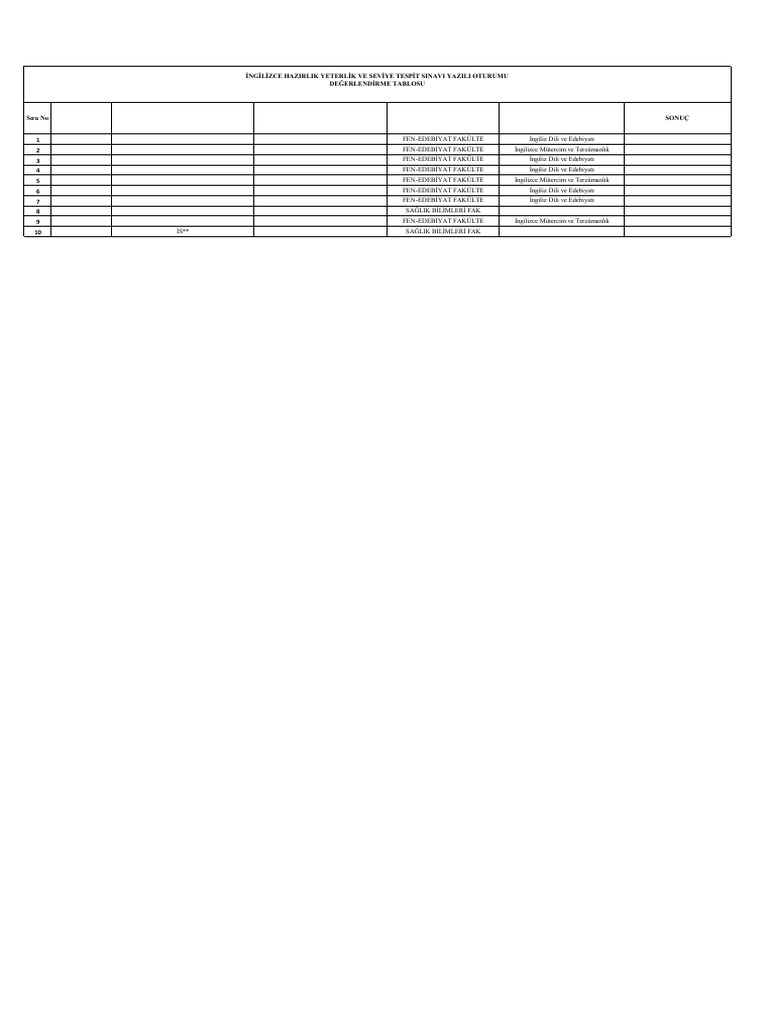 2024-2025 Prep Program Proficiency Exam Result (25.10.2024) | PDF