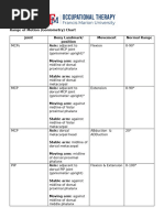 Wrist Goniometry: Flexion Measurements | PDF | Anatomical Terms Of ...