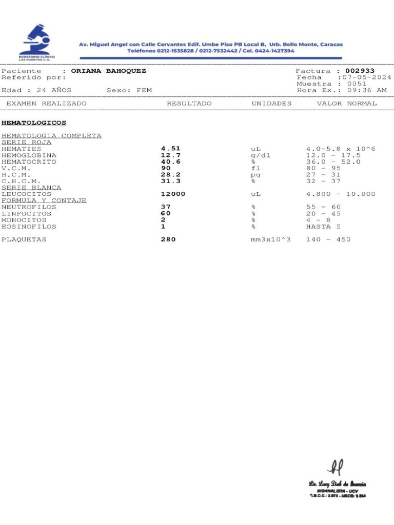 Lab - Las Fuentes - 20240507120103 | PDF
