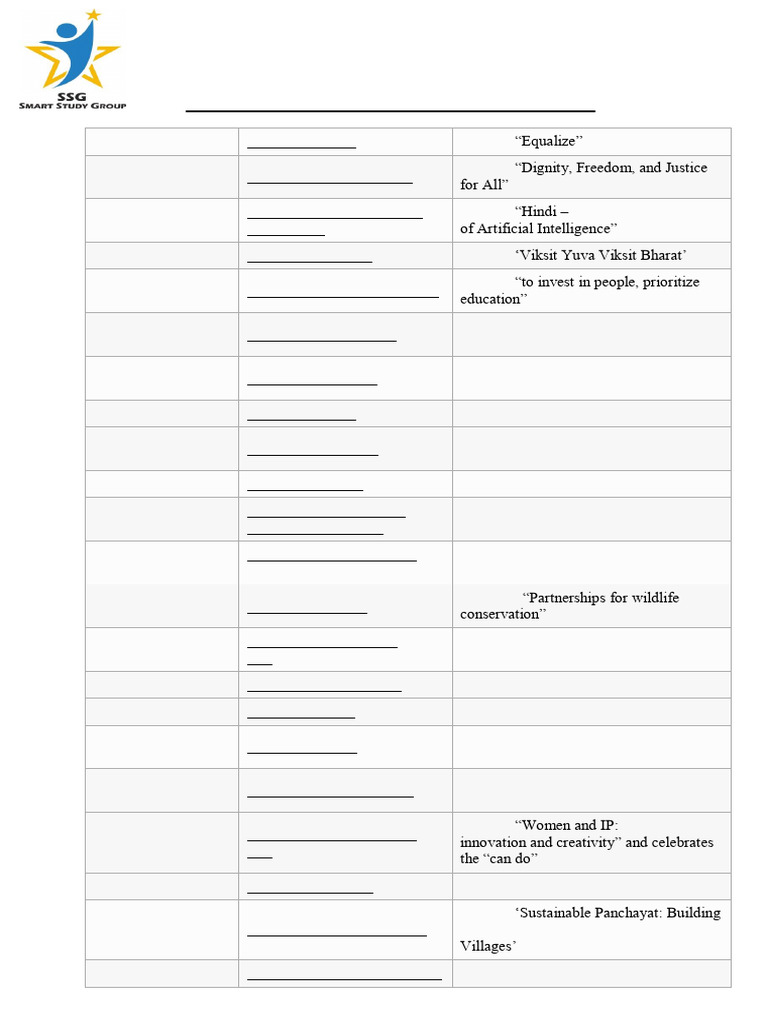 Important Global Days & Themes 2023 | PDF | Natural Environment