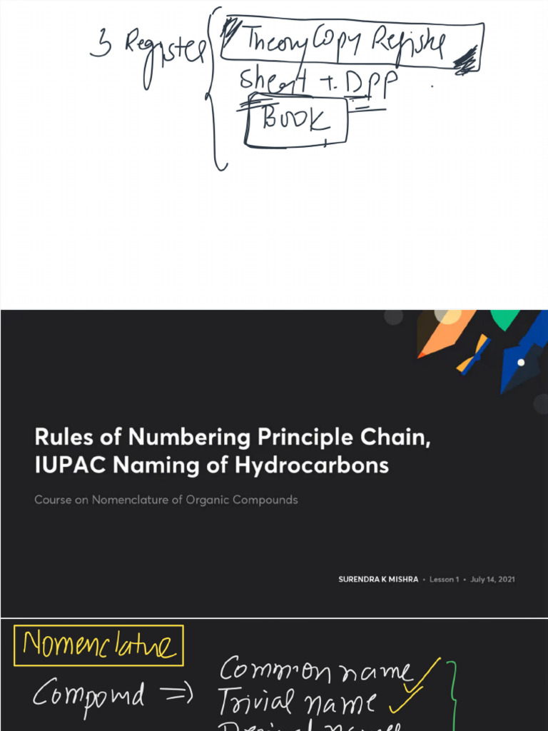 Rules of Numbering Principle Chain IUPAC Naming of Hydrocarbons With ...