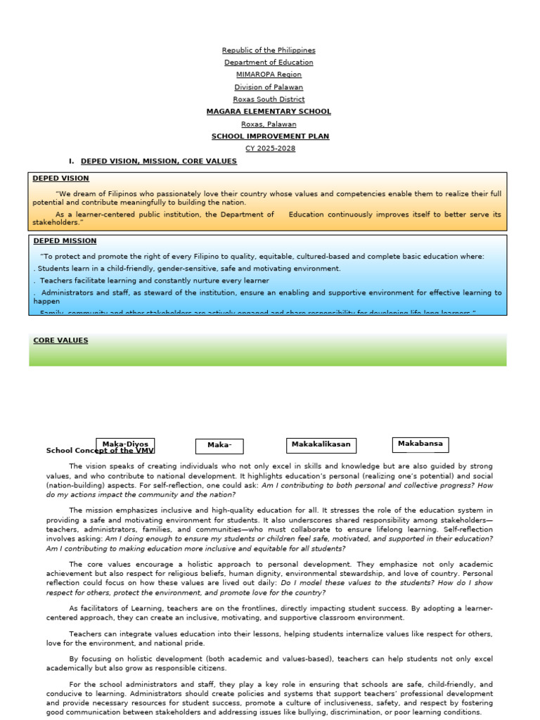 MES-2025-SIP (1) | PDF | Learning | Teachers