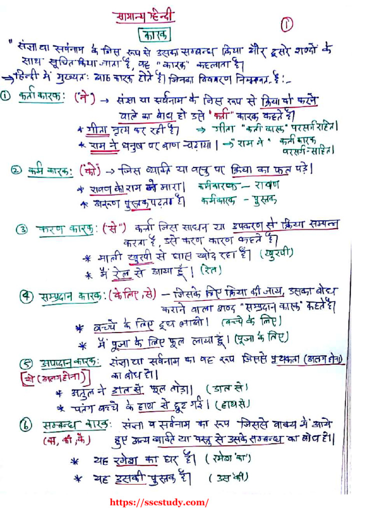 Handwritten Hindi Notes PDF Collection | PDF