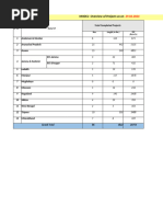 Axle Load Calculation Sheet | PDF | Wheel | Axle