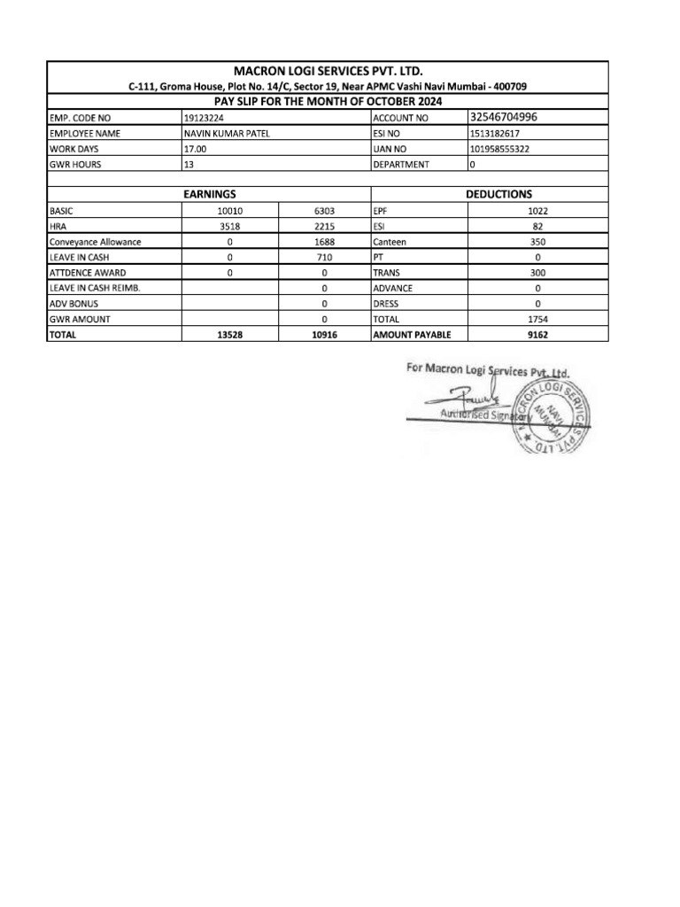 Navin Kumar Patel Oct | PDF
