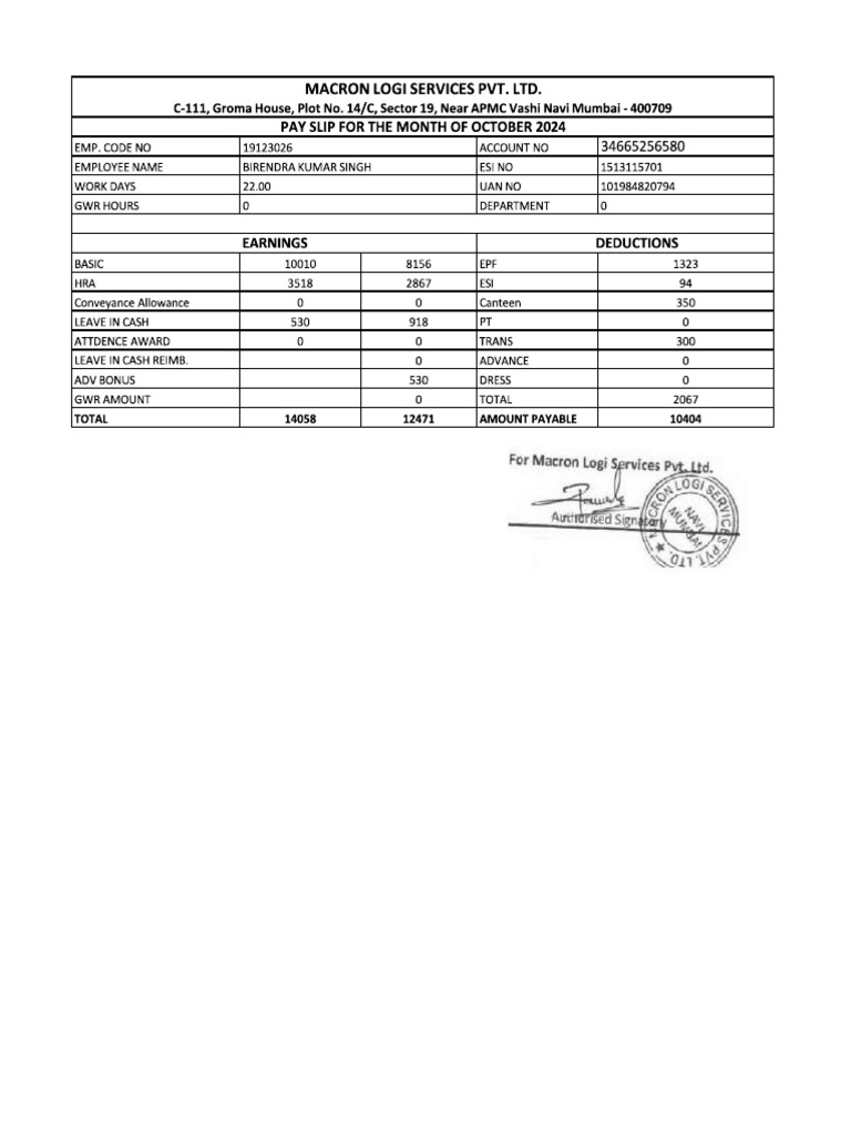 Birendra Kumar Singh Oct | PDF