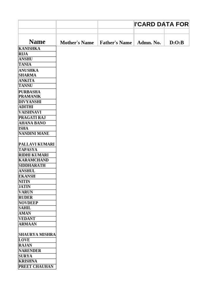Id Card Data 2024 Class 8b | PDF