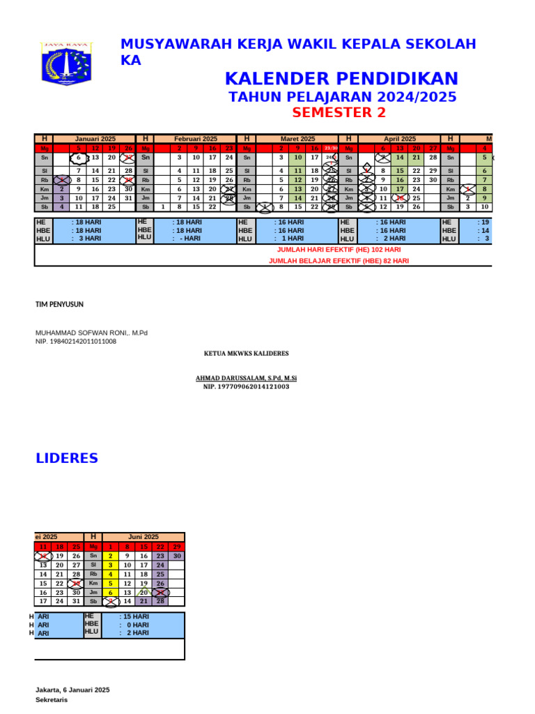 Analisis Kaldik SD Tahun 2024-2025 Semester 2 - MKWKS (3) - Dikompresi | PDF