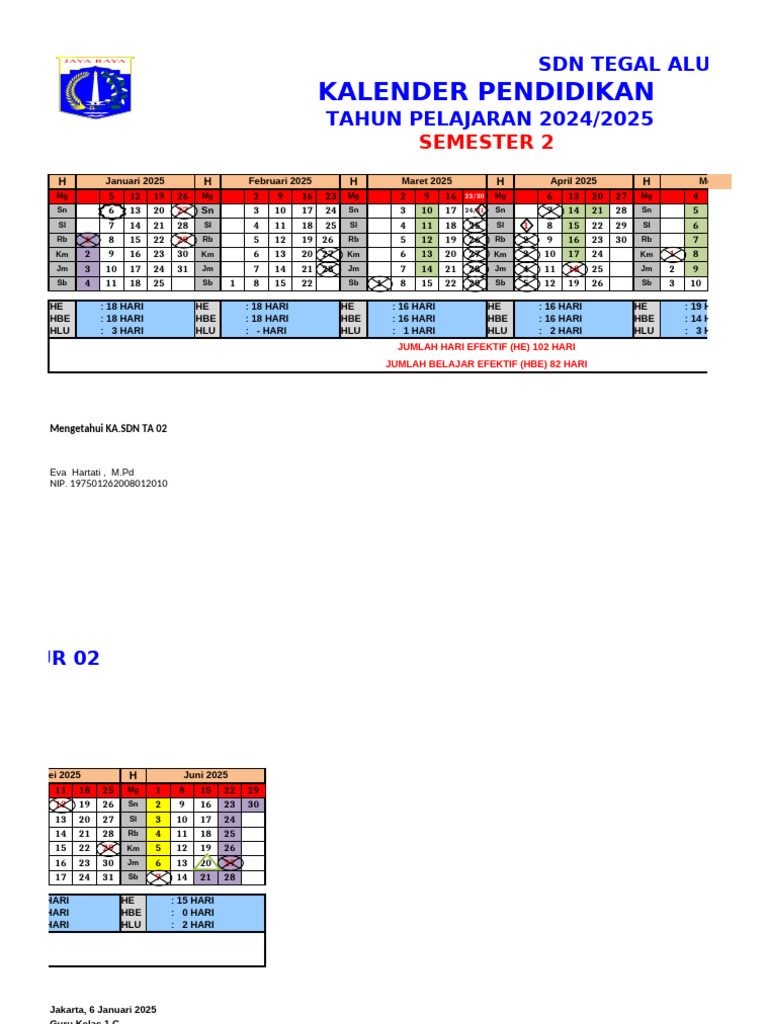 Analisis Kaldik SD Tahun 2024-2025 Semester 2 - MKWKS (3) | PDF