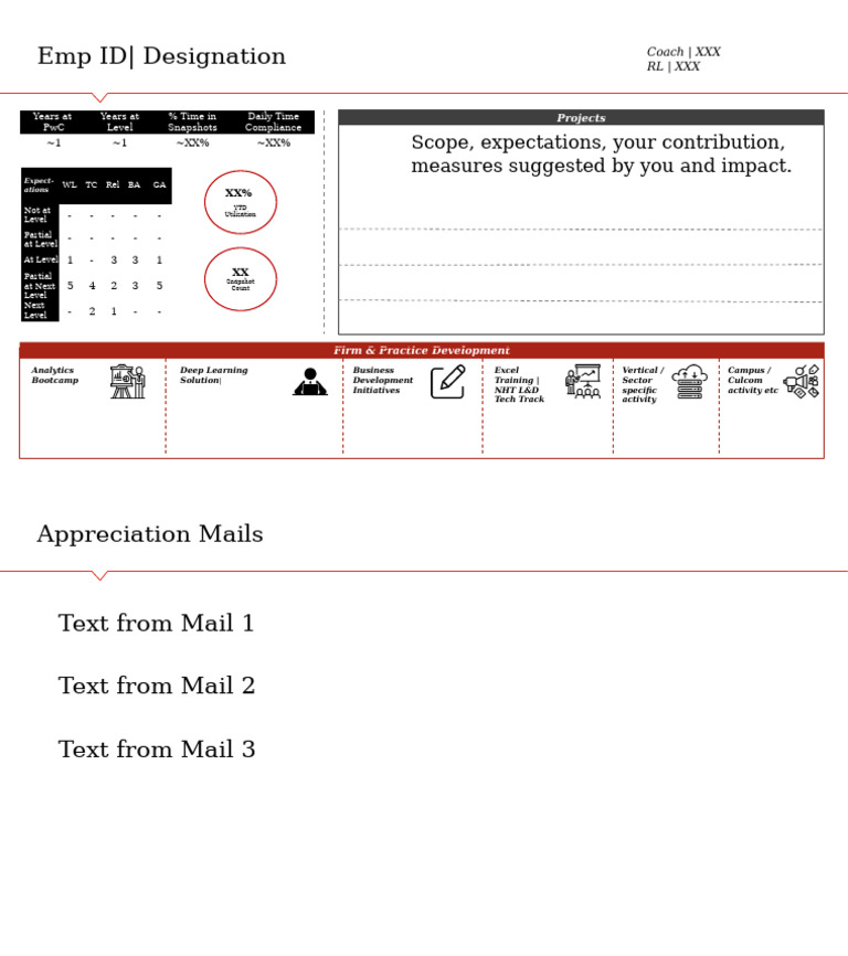 PMP Template - Sample | PDF