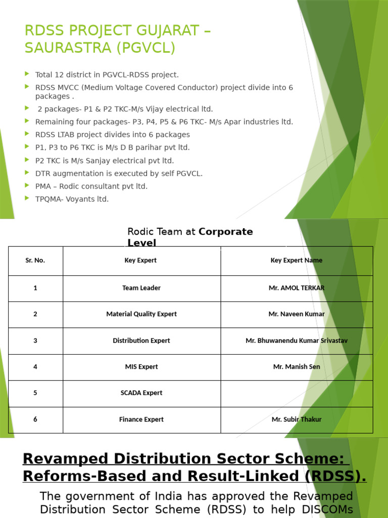 Role of Material Expert in RDSS Project | PDF | Insulator (Electricity ...