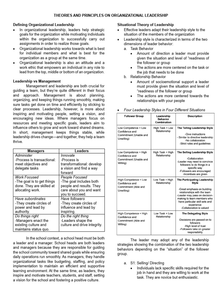 FTC 116 Organizational Leadership | PDF | Leadership | Teachers