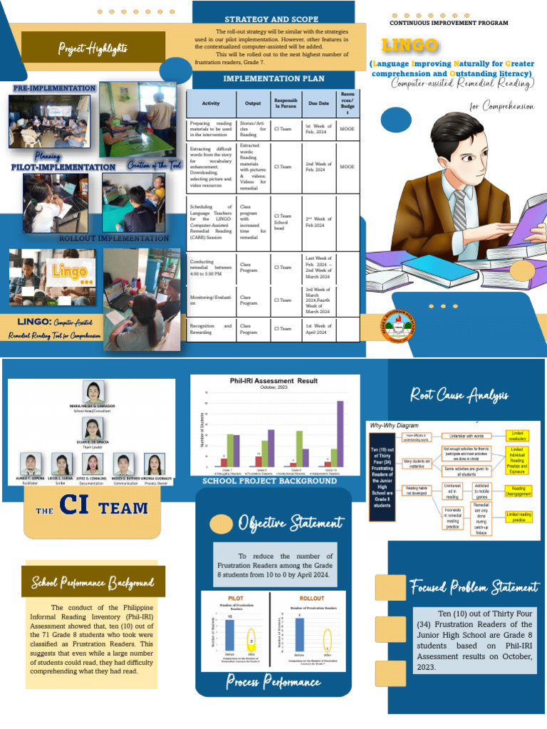 LINGO Brochure | PDF | Reading Comprehension | Learning