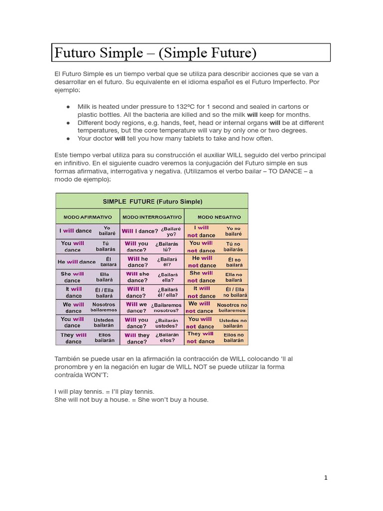 Futuro Simple y 1º Condicional | PDF | Verbo | Lingüística