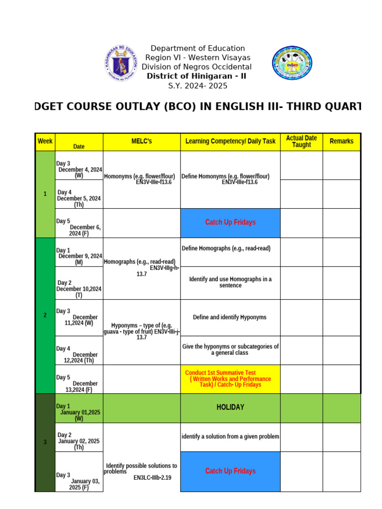 English III BCO 3rd Q | PDF | Word | Linguistics