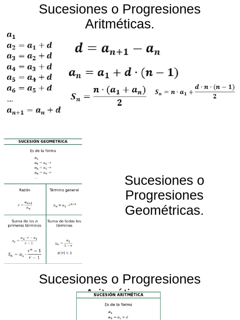 Sucesiones y Progresiones | PDF