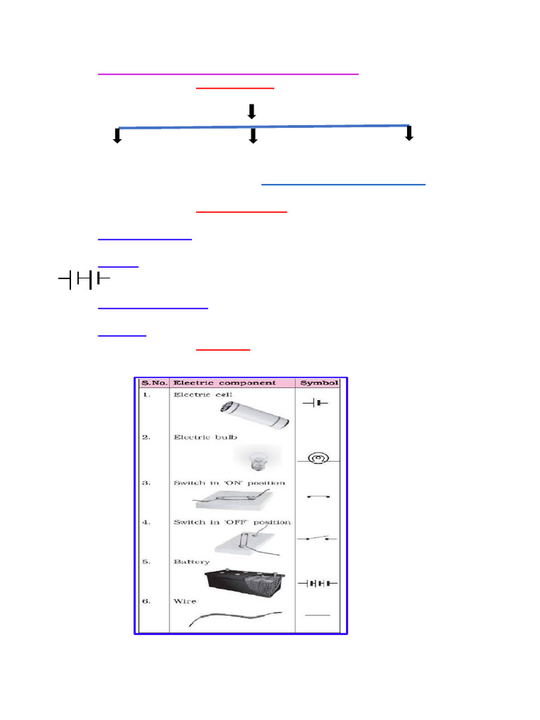 Class7 Science Electric Current-4 | PDF | Incandescent Light Bulb ...