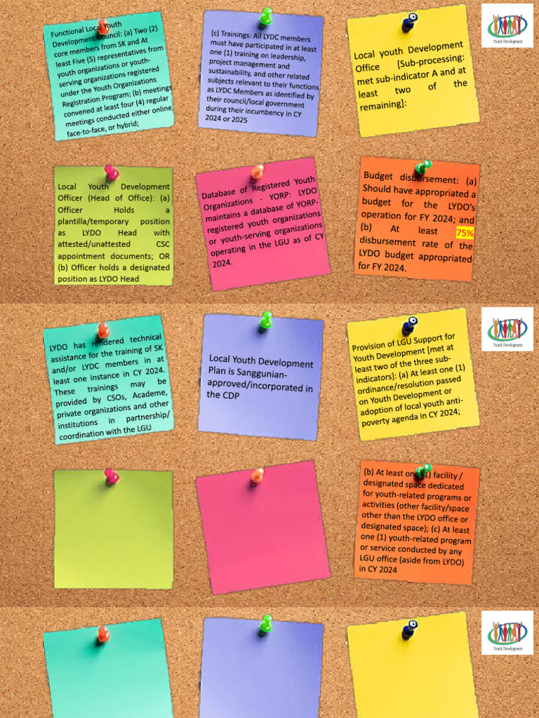 Youth Development Pdf