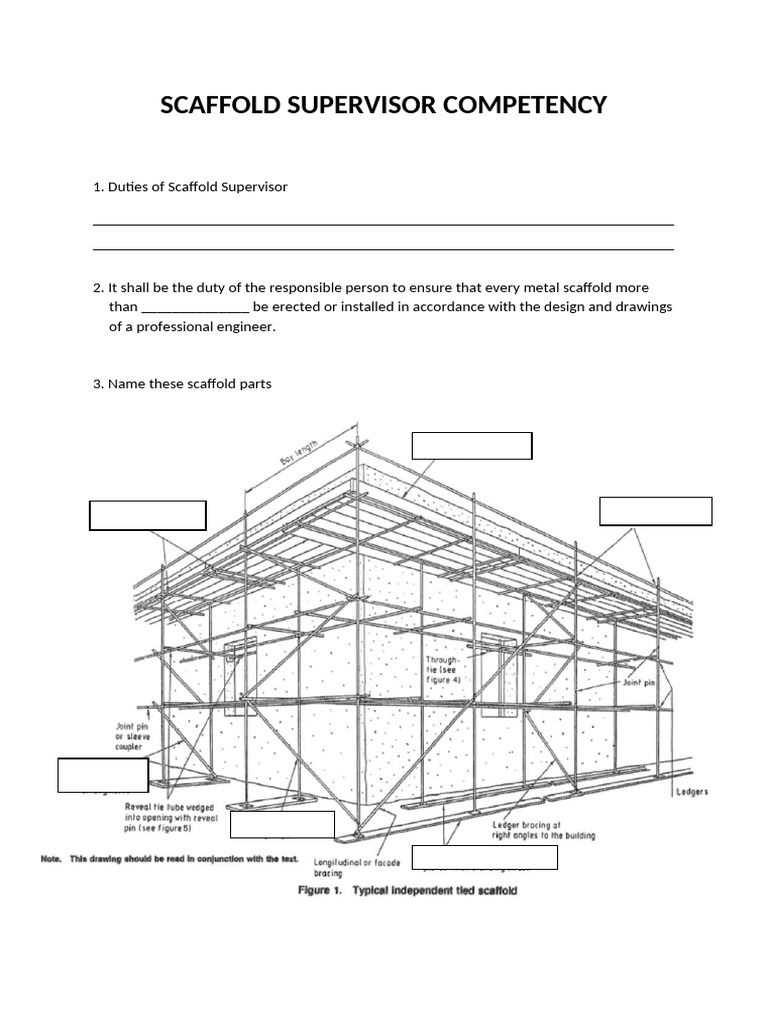 Scaffold Supervisor Competency | PDF