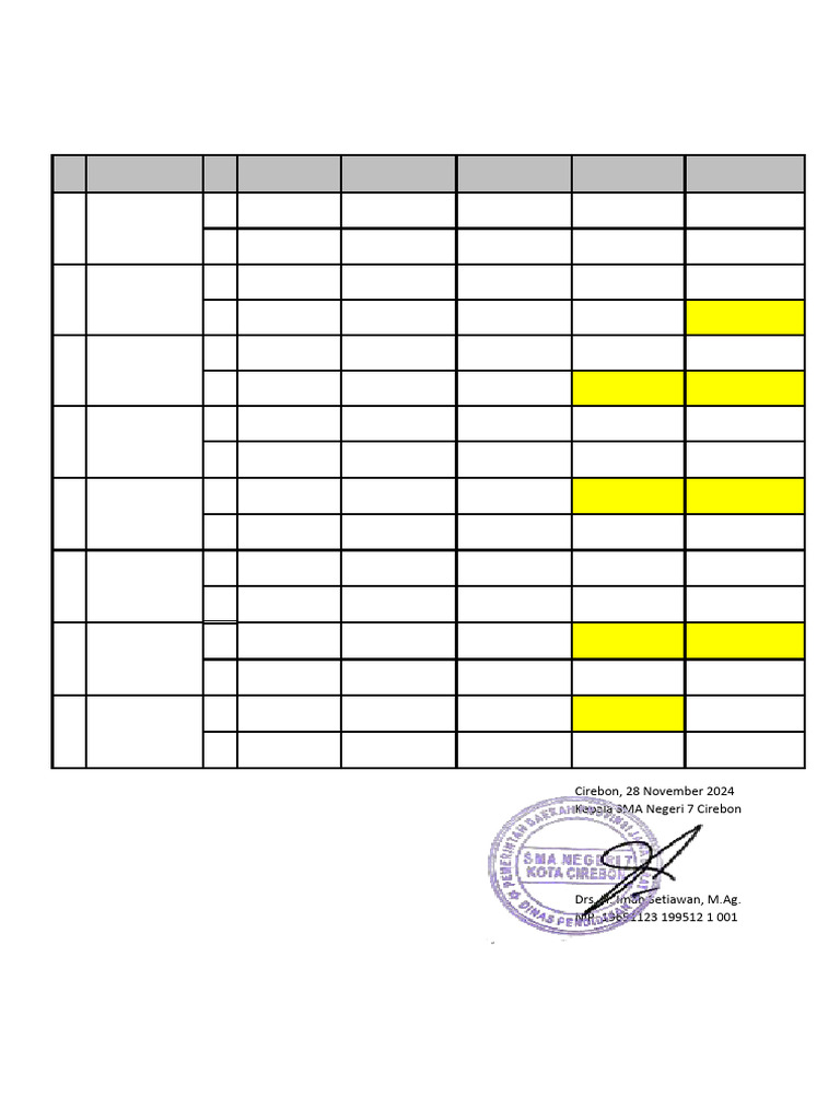 Jadwal PSAS 2425 Ganjil Sesi-1 | PDF