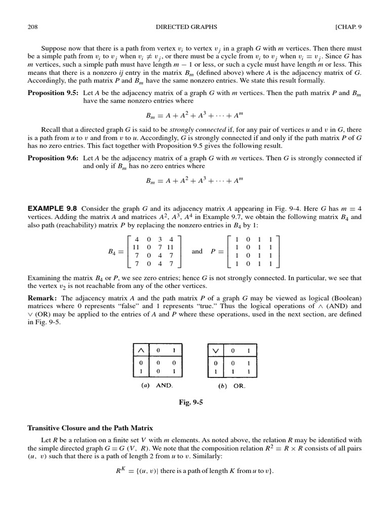 Transitive-Closure-of-Graph | PDF | Vertex (Graph Theory) | Matrix (Mathematics)
