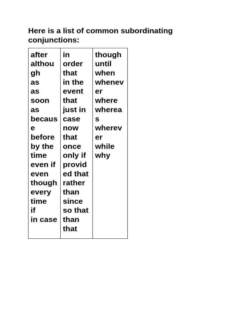 Subordinating and Corelative Conjunctions | PDF