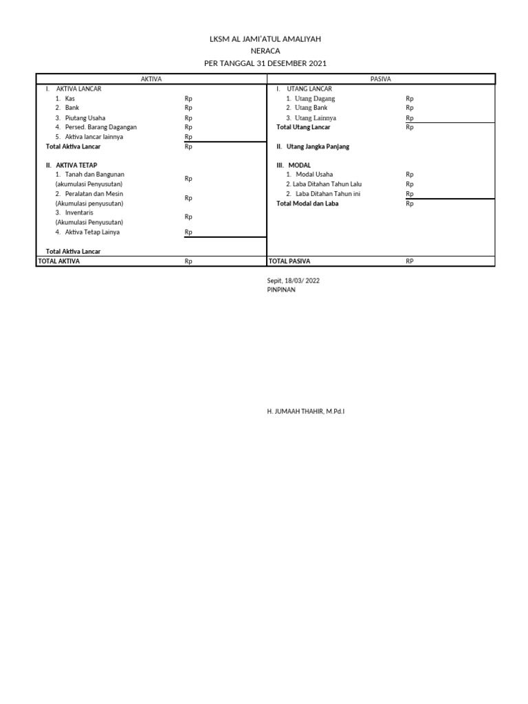 Neraca Pajak Utk Laporan Tahunan | PDF