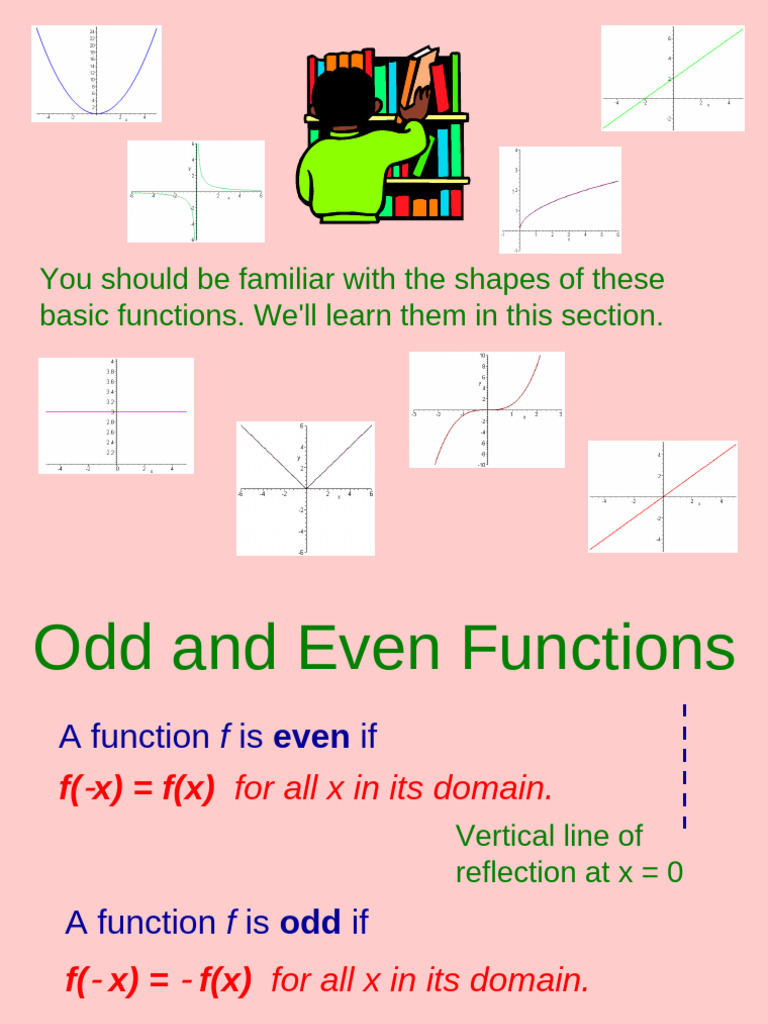 Functions and Piecewise | PDF | Function (Mathematics) | Mathematical Analysis