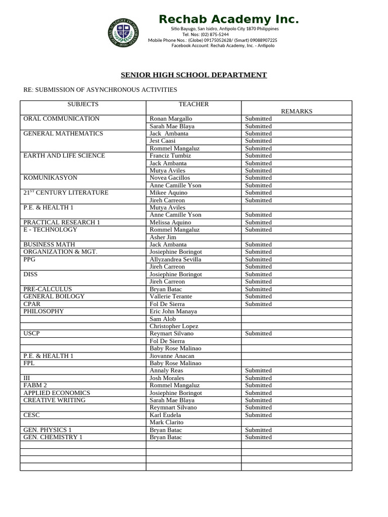 Asynchronous Activities | PDF