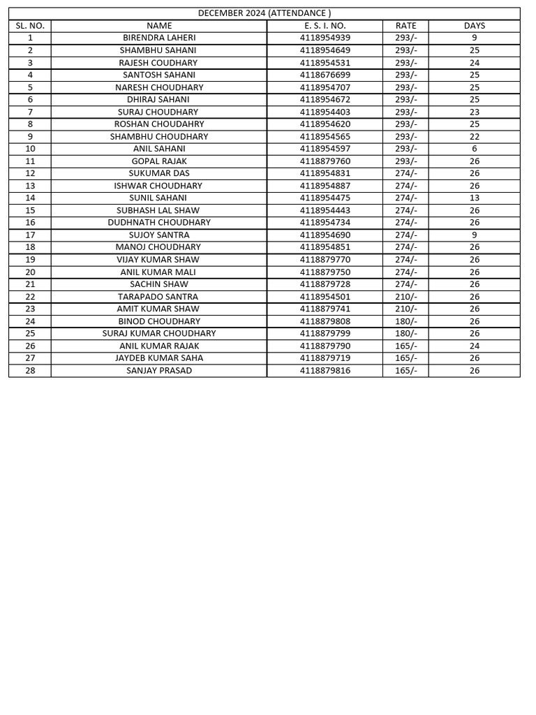 December Attendance 2024 | PDF