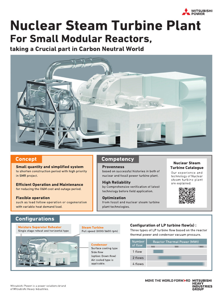 Nuclear Steam Turbine | PDF