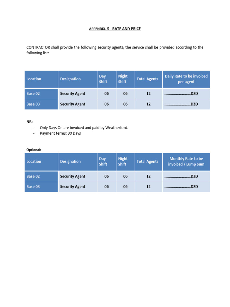 Appendix 5 - Rate and Price | PDF