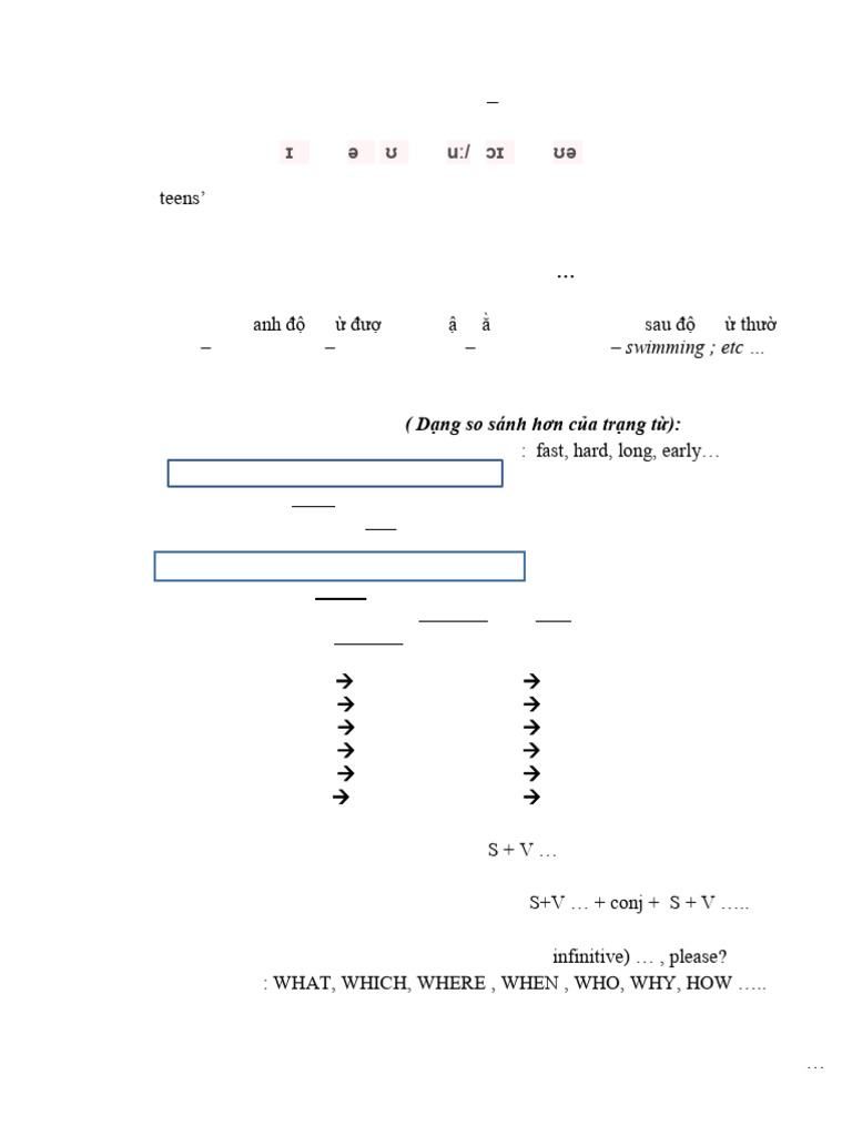 Decuonganh8 (Gi A HKI) | PDF | Museum | Languages
