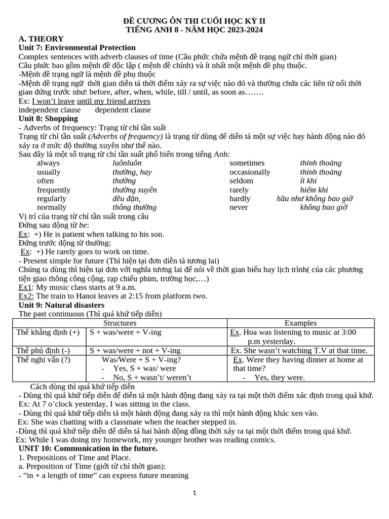 ĐỀ CƯƠNG CUỐI HKII ANH 8 2024 | PDF