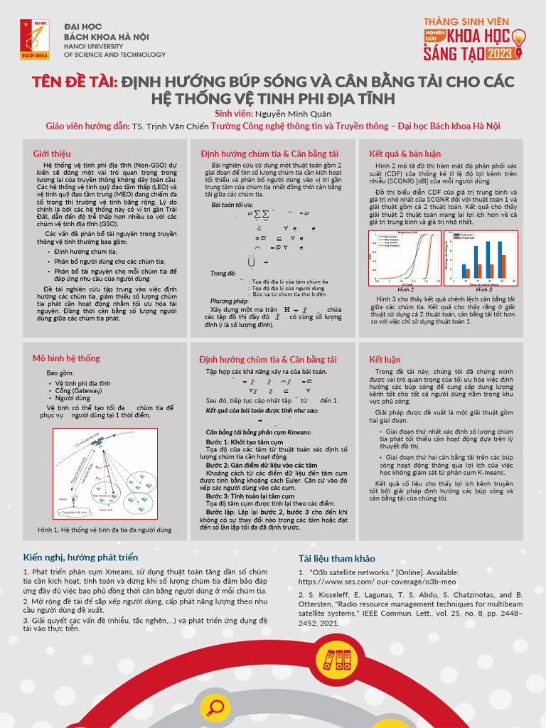 Poster NCKH NguyenMinhQuan 20200508 | PDF