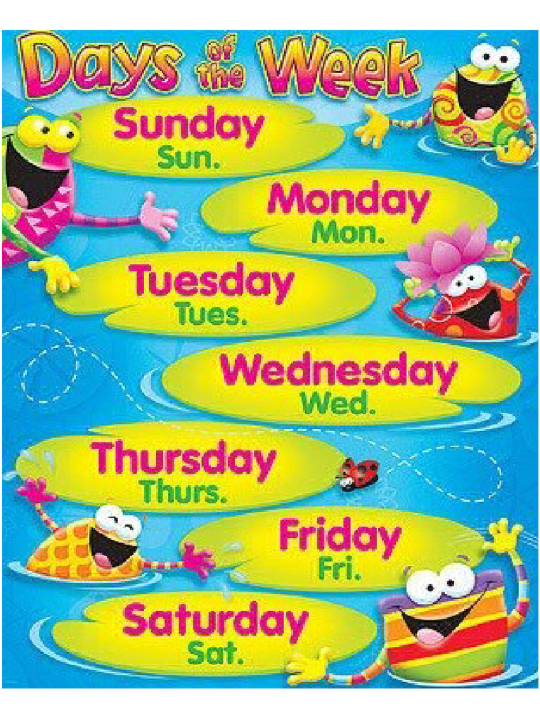 Days of The Week | PDF