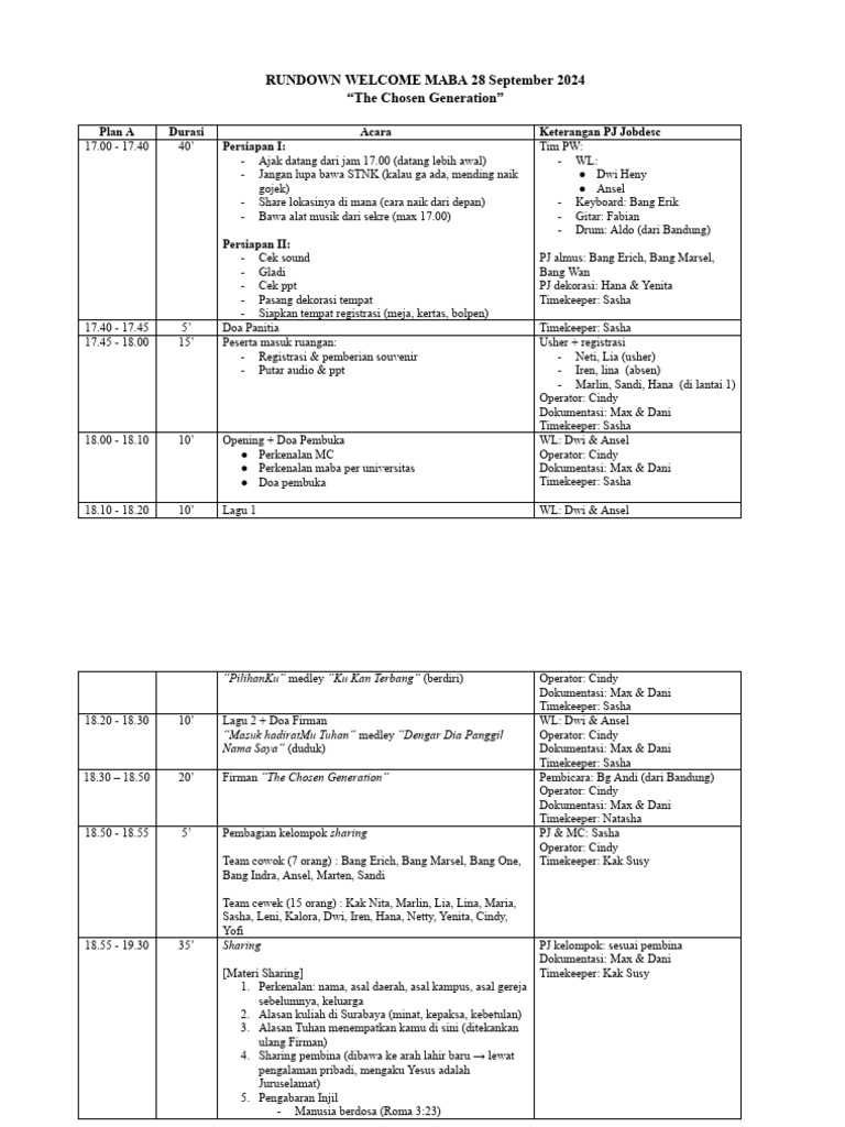 Rundown Welcome Maba 28 September 2024 | PDF