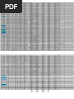 Sutton Tools Tapping Drill Size Chart | PDF | Tools | Metalworking