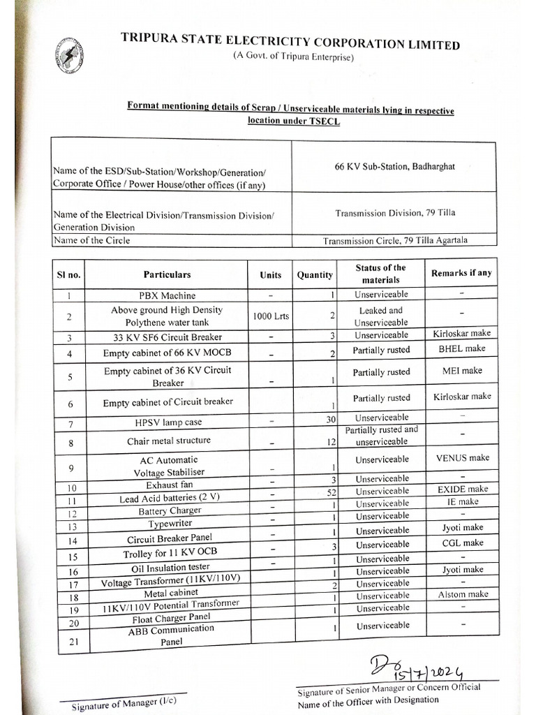 Document 9-1 SCRAP LIST | PDF