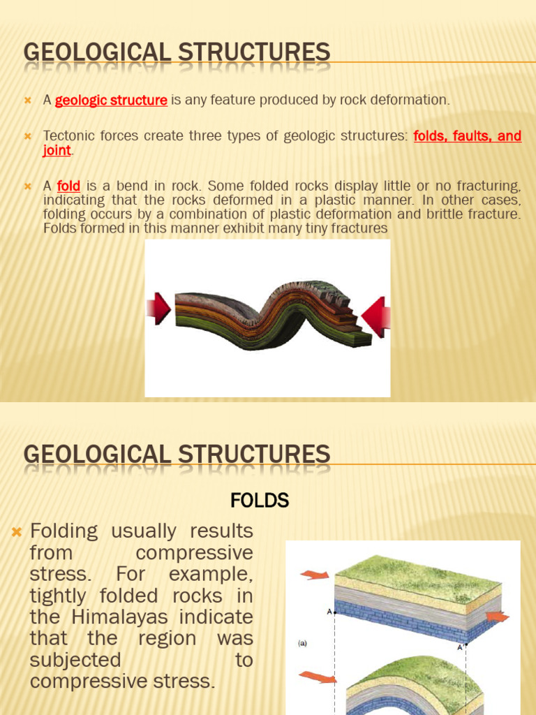 Geo - 101 - All - Units 282 334 37 53 | PDF | Fault (Geology ...