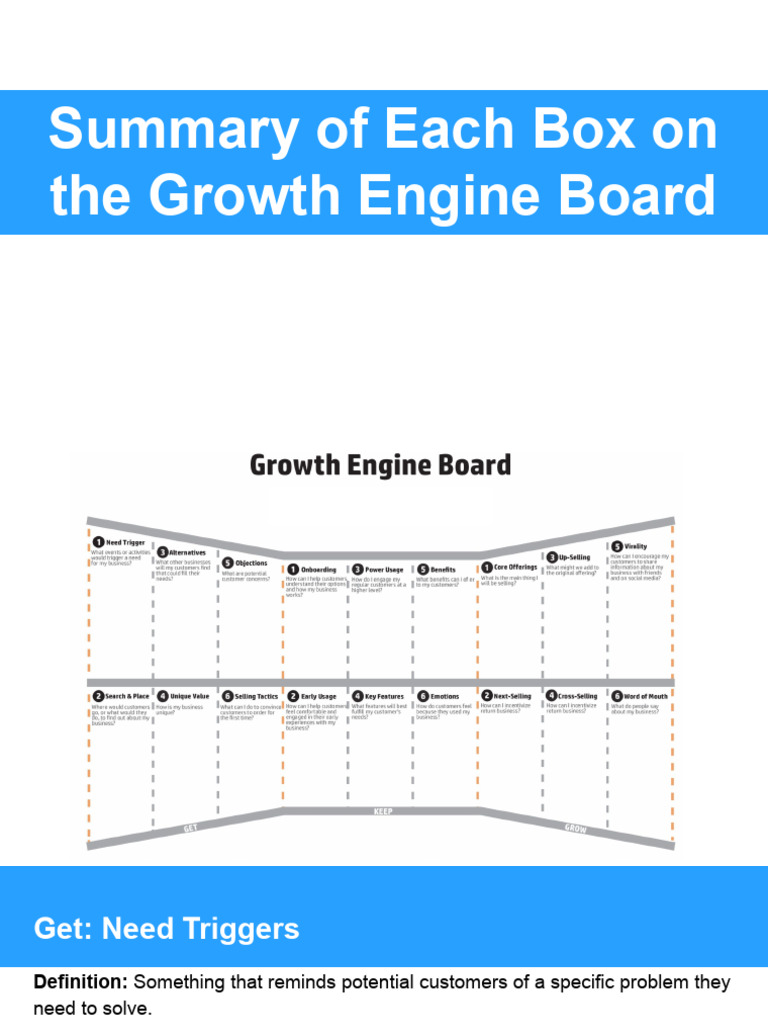 Growth Engine Board Definitions and Key Questions PPT | PDF | Customer ...