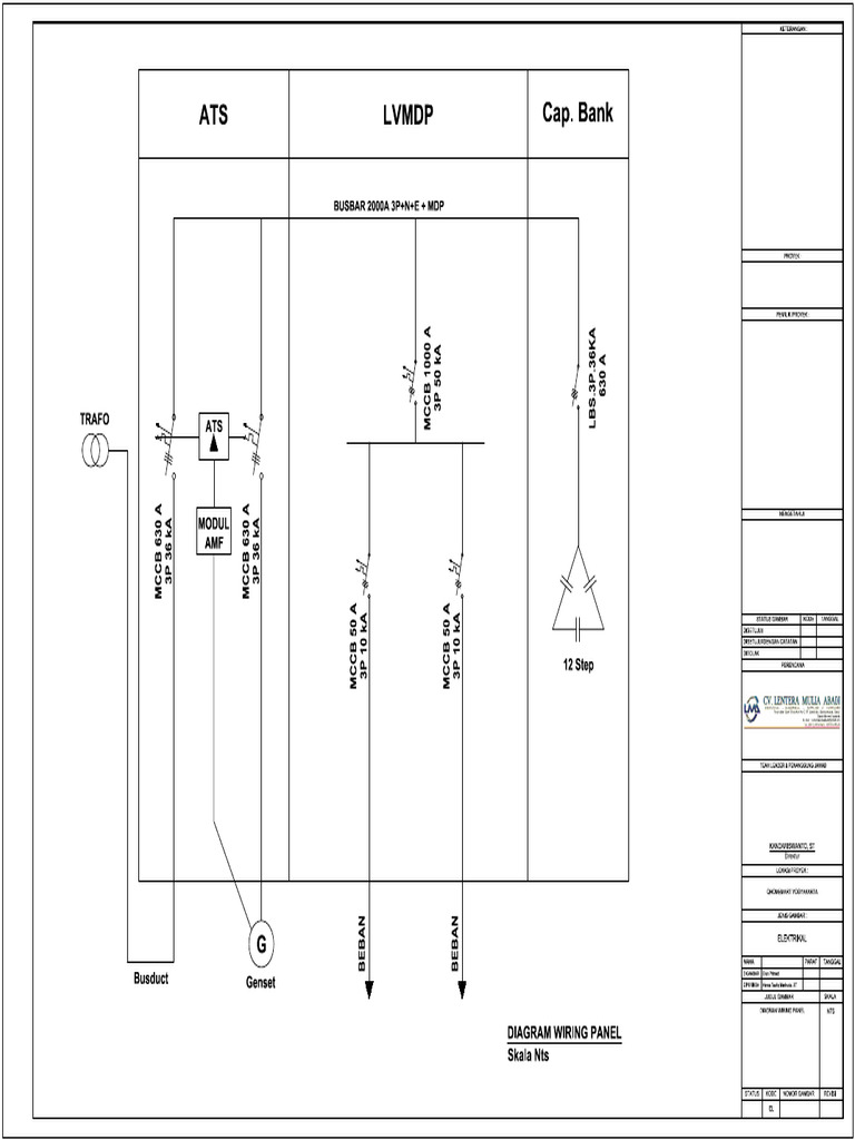WIRING DIAGRAM Panel-Model | PDF