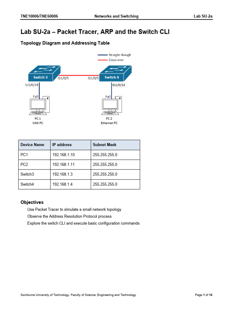 Lab SU-2a | PDF | Computer Network | Internet Protocols